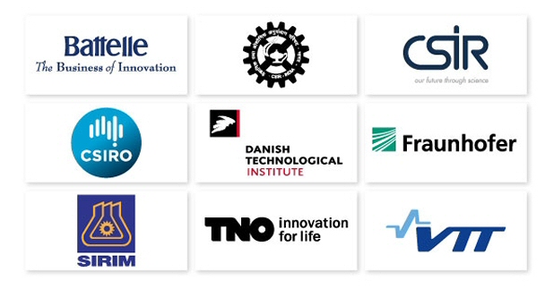 The Global Research Alliance - Danish Technological Institute