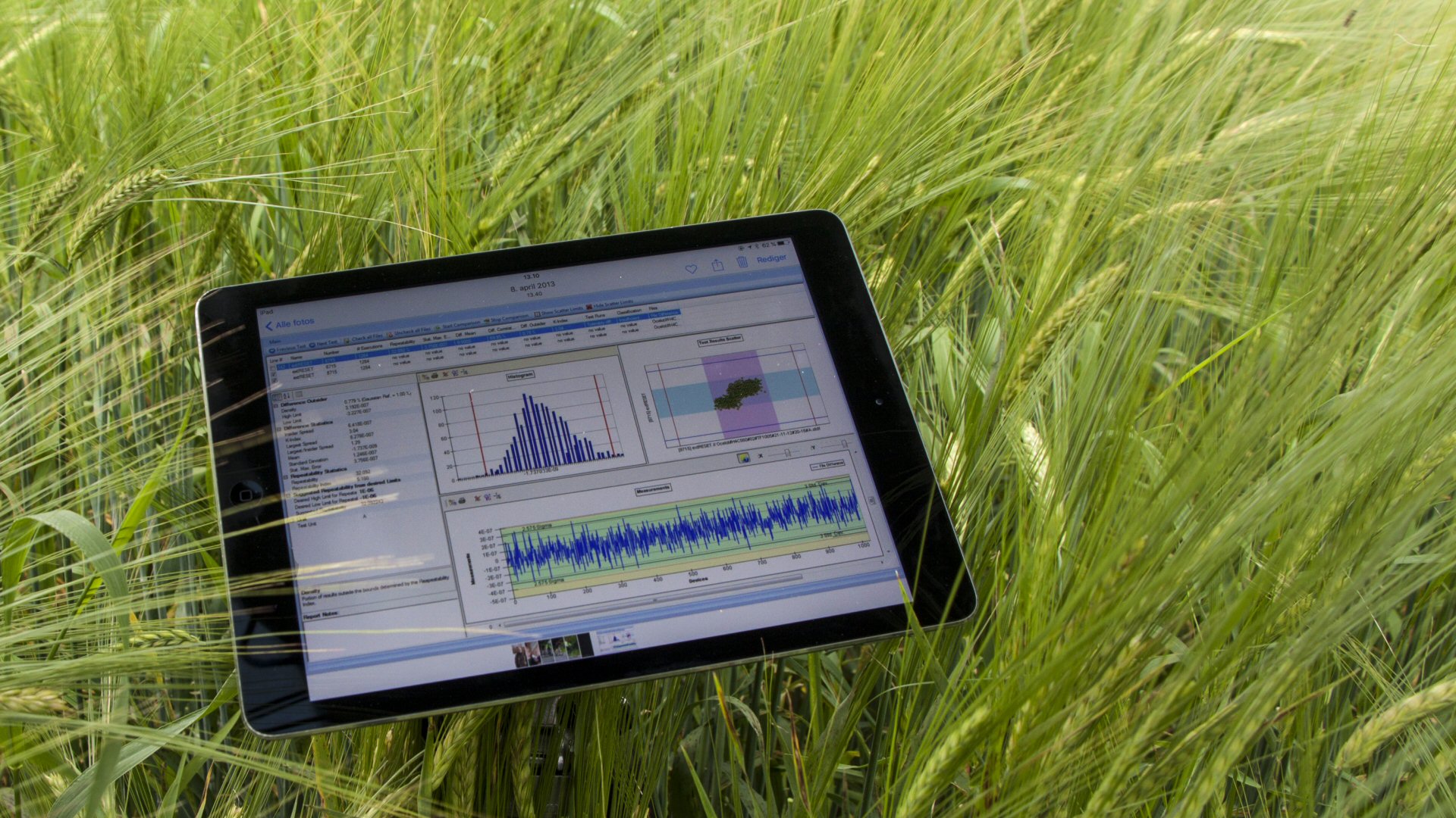 Data mining, big data and statistical analysis - Danish Technological ...