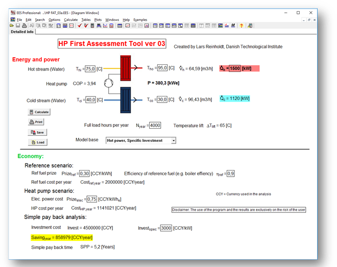 Heat pumps - HP FAT - Danish Technological Institute