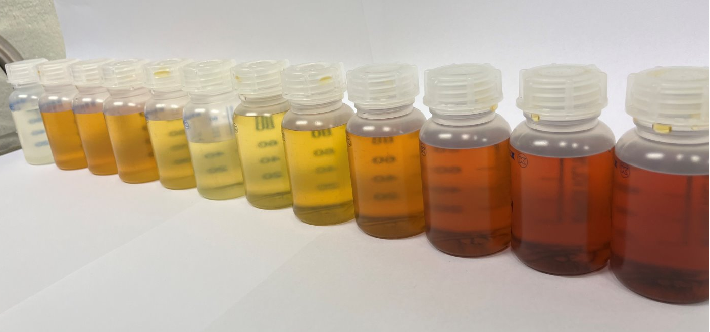 Solvent Analyses for Carbon Capture: Understand your solvent’s ...